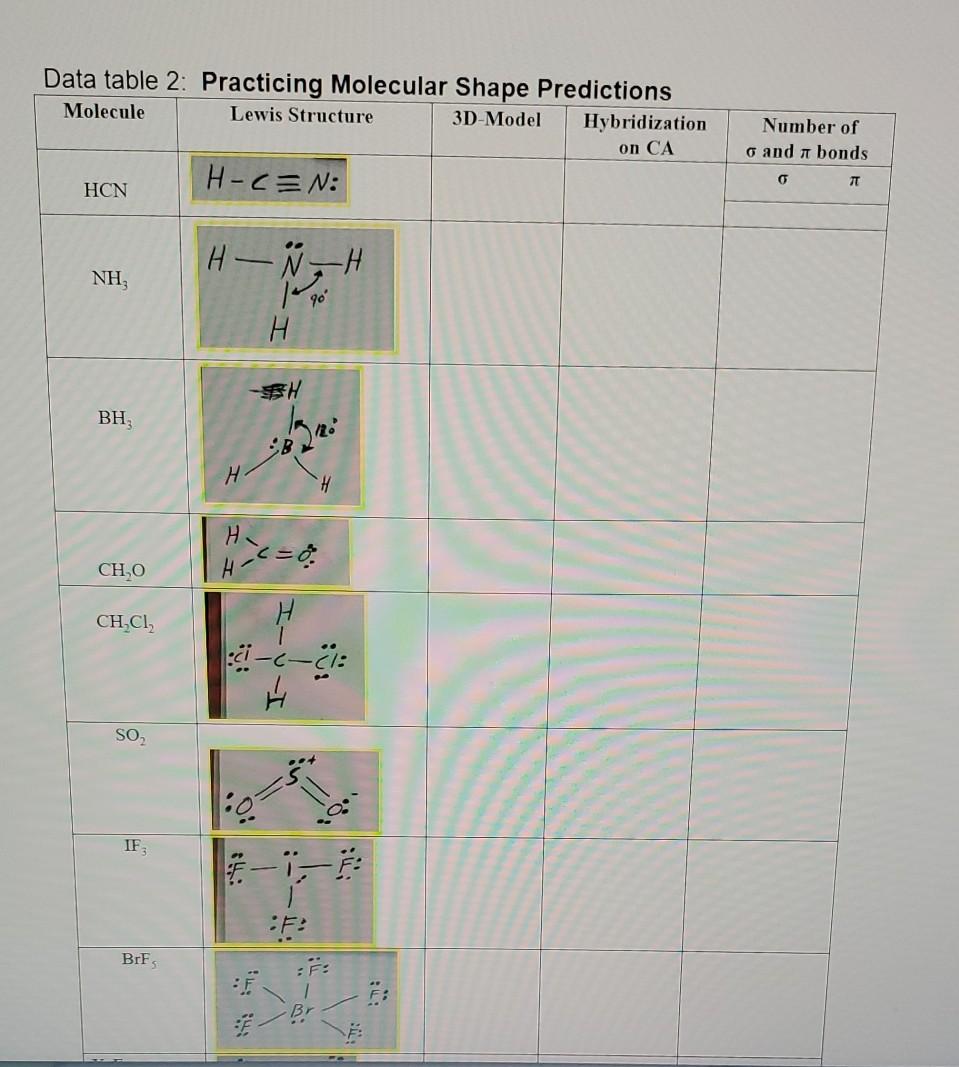 Solved Data table 2: Practicing Molecular Shape Predictions | Chegg.com