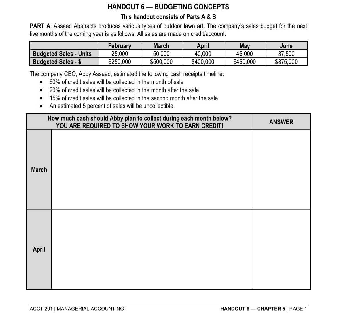 Solved HANDOUT 6 — ﻿BUDGETING CONCEPTSThis handout consists | Chegg.com