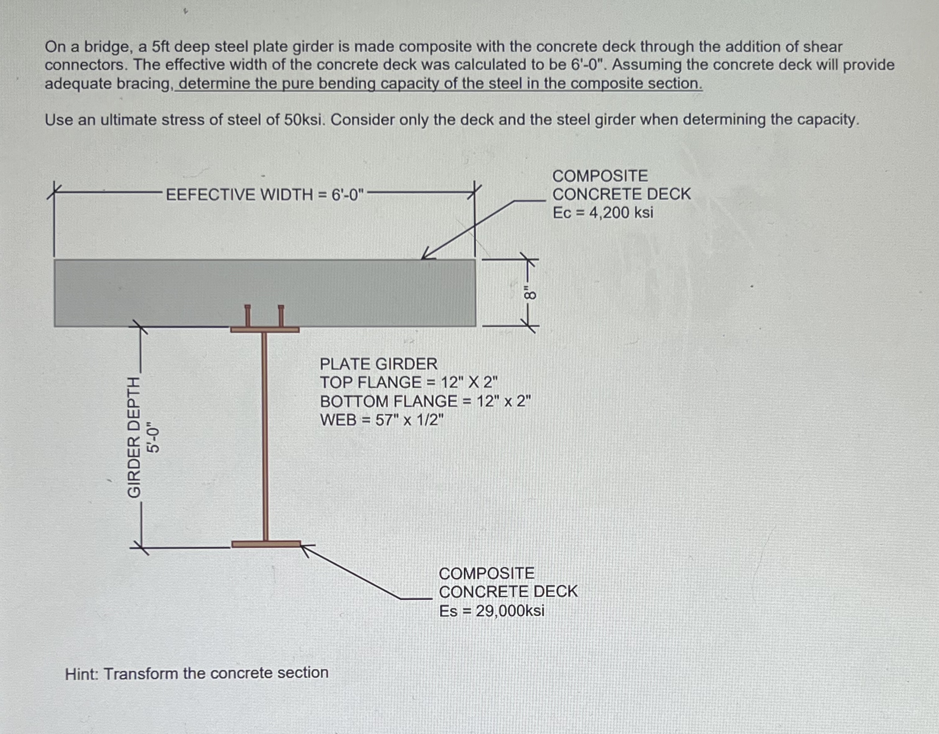 Solved On a bridge, a 5ft ﻿deep steel plate girder is made | Chegg.com