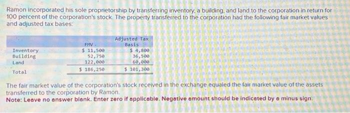 Solved Ramon incorporated his sole proprietorship by | Chegg.com