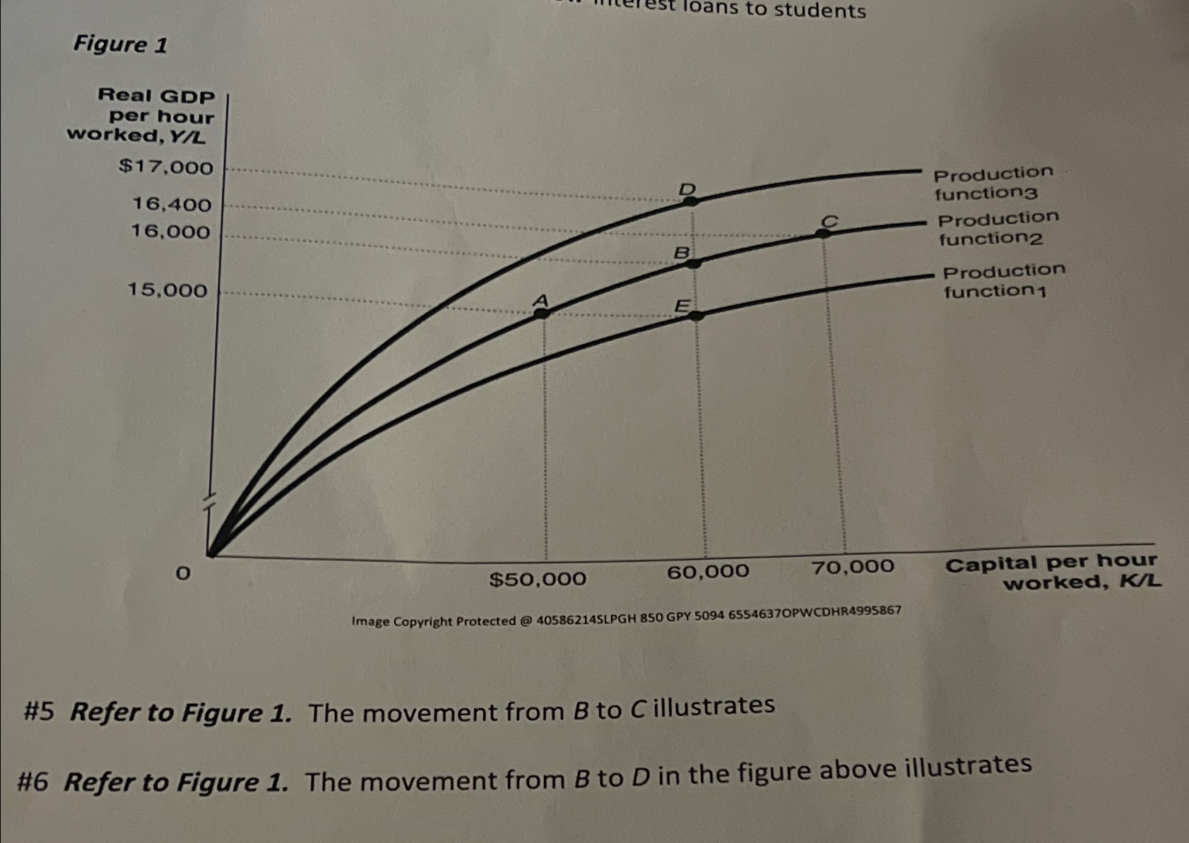 Solved Figure 1#5 ﻿Refer to Figure 1. ﻿The movement from B | Chegg.com