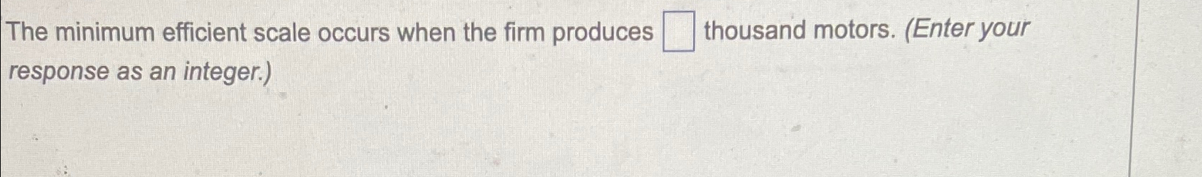 Solved The minimum efficient scale occurs when the firm | Chegg.com
