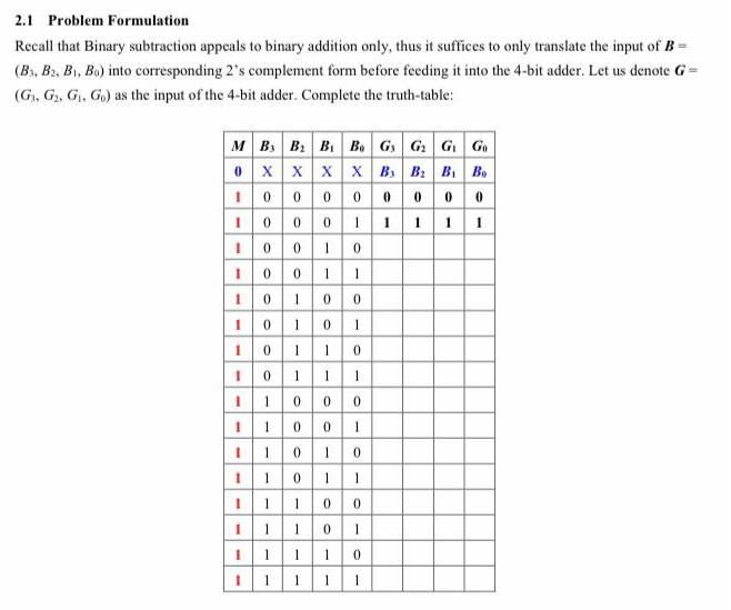 Solved 2.1 Problem Formulation Recall that Binary | Chegg.com