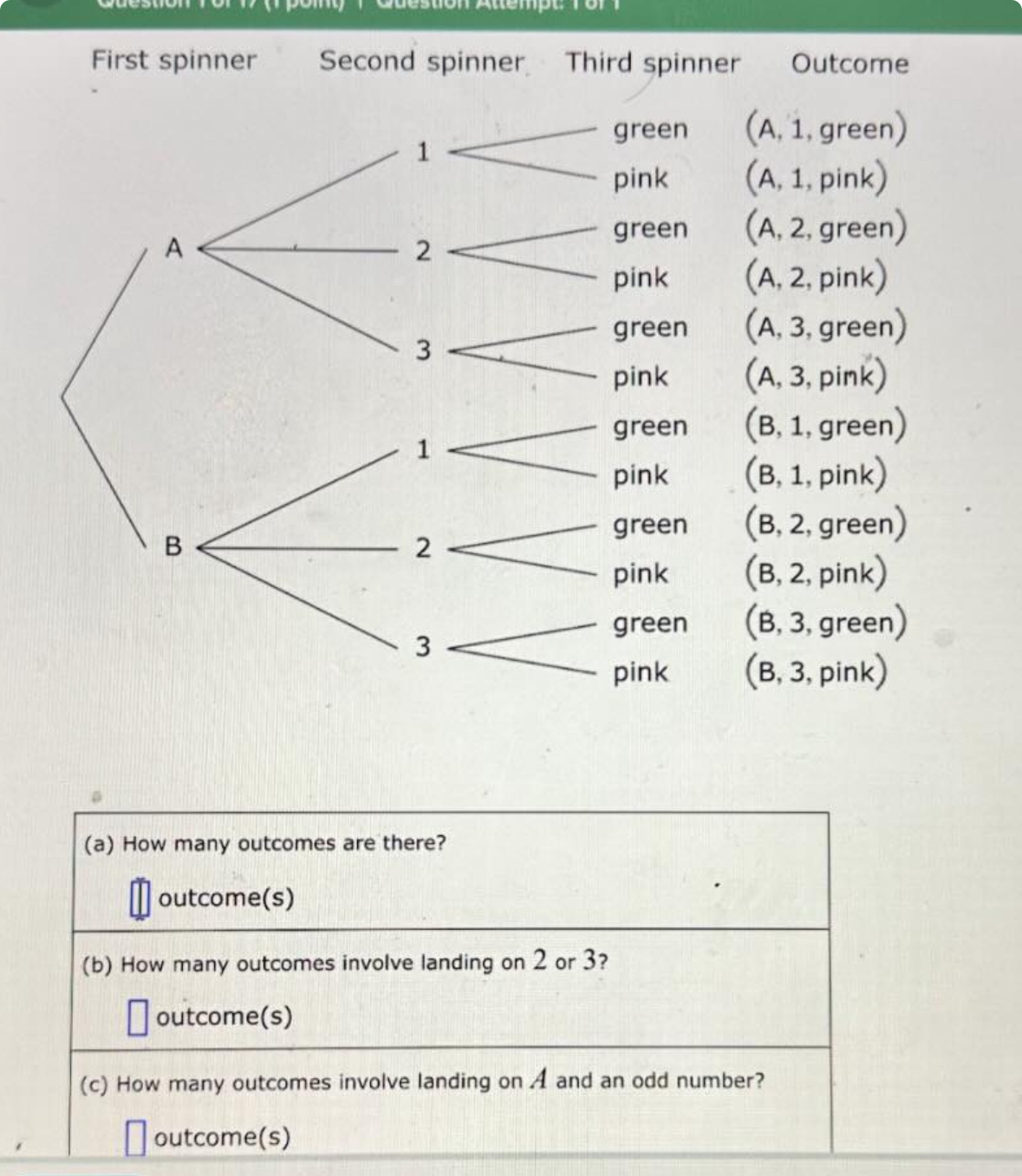 Solved (a) ﻿How many outcomes are there?outcome(s)(b) ﻿How | Chegg.com