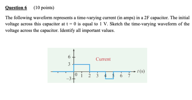 Solved Question 6 (10 ﻿points)The following waveform | Chegg.com