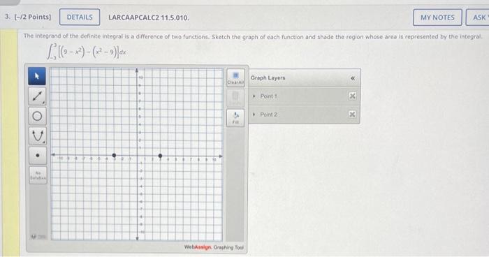 Solved The Integrand Of The Definite Integral Is A