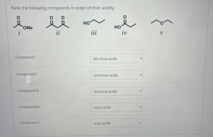 Solved Rank the following compounds in order of their | Chegg.com