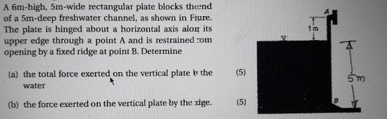 Solved A 6 ﻿m -high, 5 ﻿m -wide rectangular plate blocks | Chegg.com