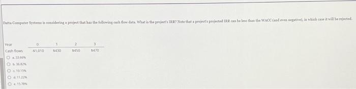 Solved a. 3 (nes b 960 . ic 1015 s a. 112π e. 453Y | Chegg.com