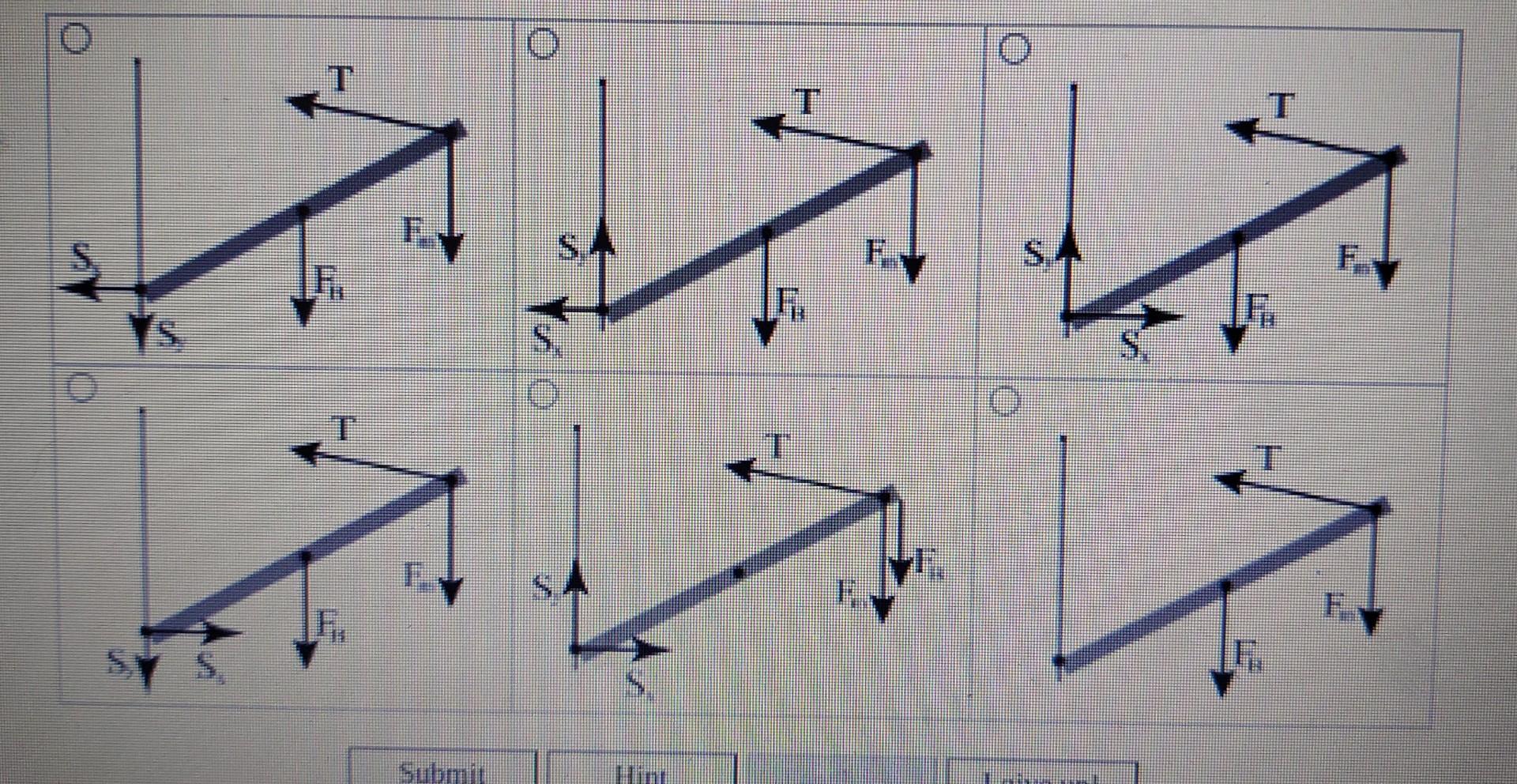 Solved A uniform beam of mass M and length L hangs by a | Chegg.com