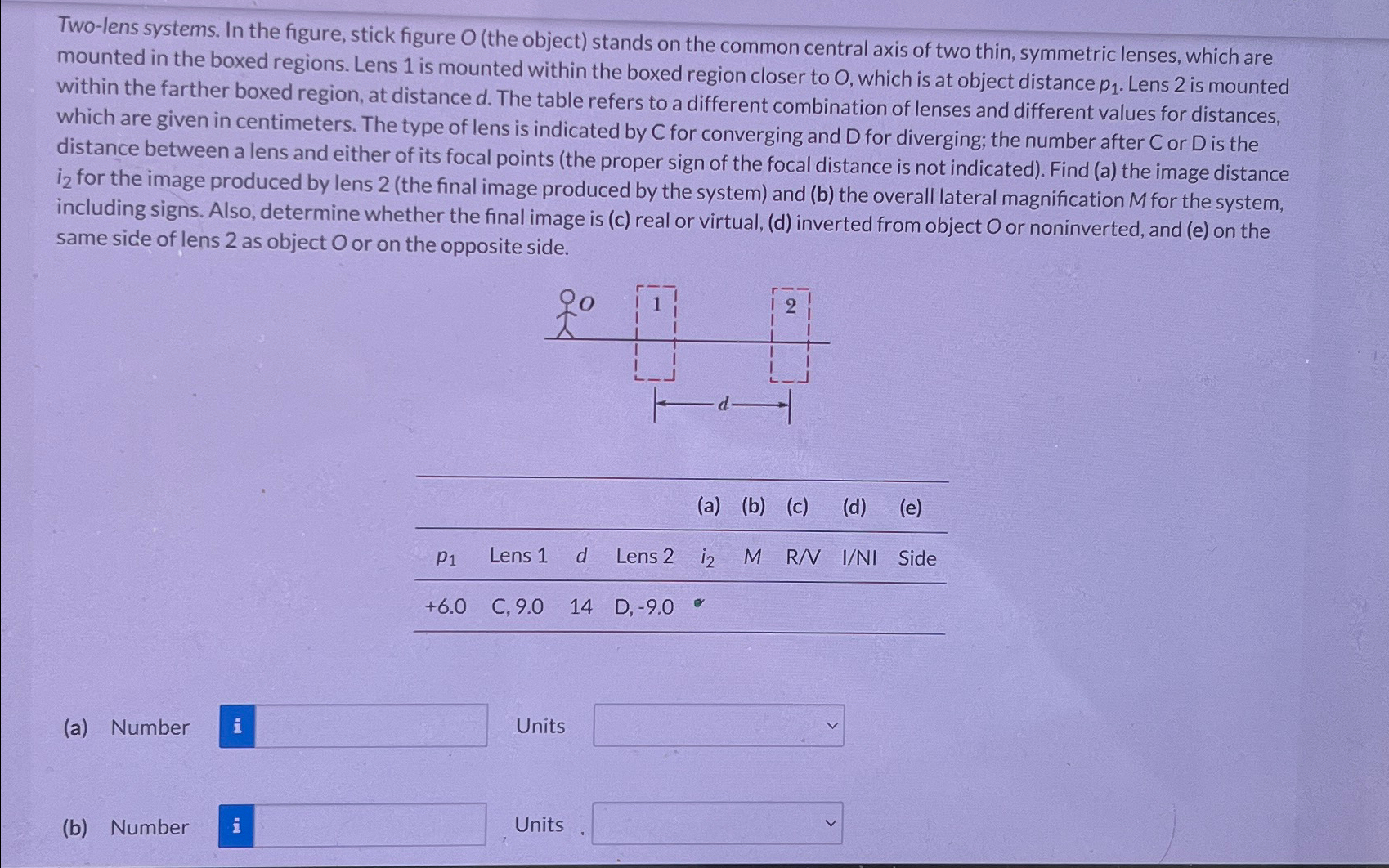 Solved Two-lens systems. In the figure, stick figure O (the | Chegg.com