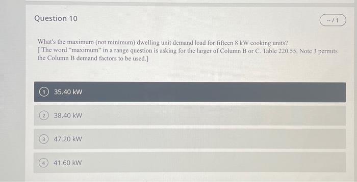 Solved What's the maximum (not minimum) dwelling unit demand | Chegg.com