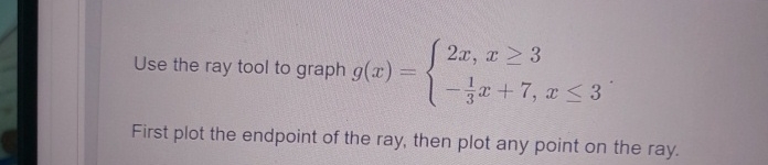 Solved Use the ray tool to graph | Chegg.com