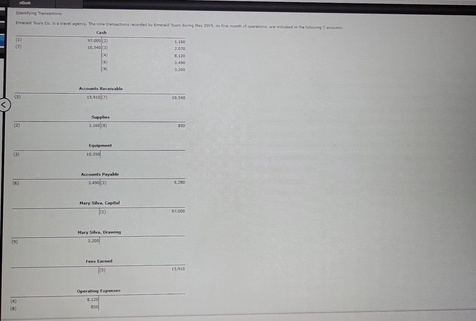 Solved Identifying Transactions \begin{tabular}{|lr|ll} | Chegg.com