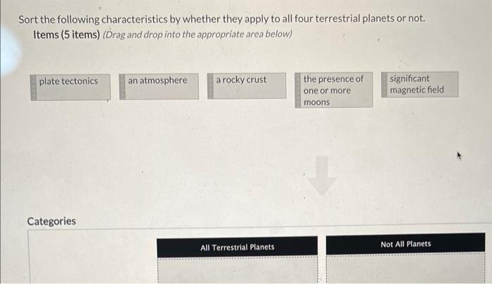 Solved Sort the following characteristics by whether they | Chegg.com