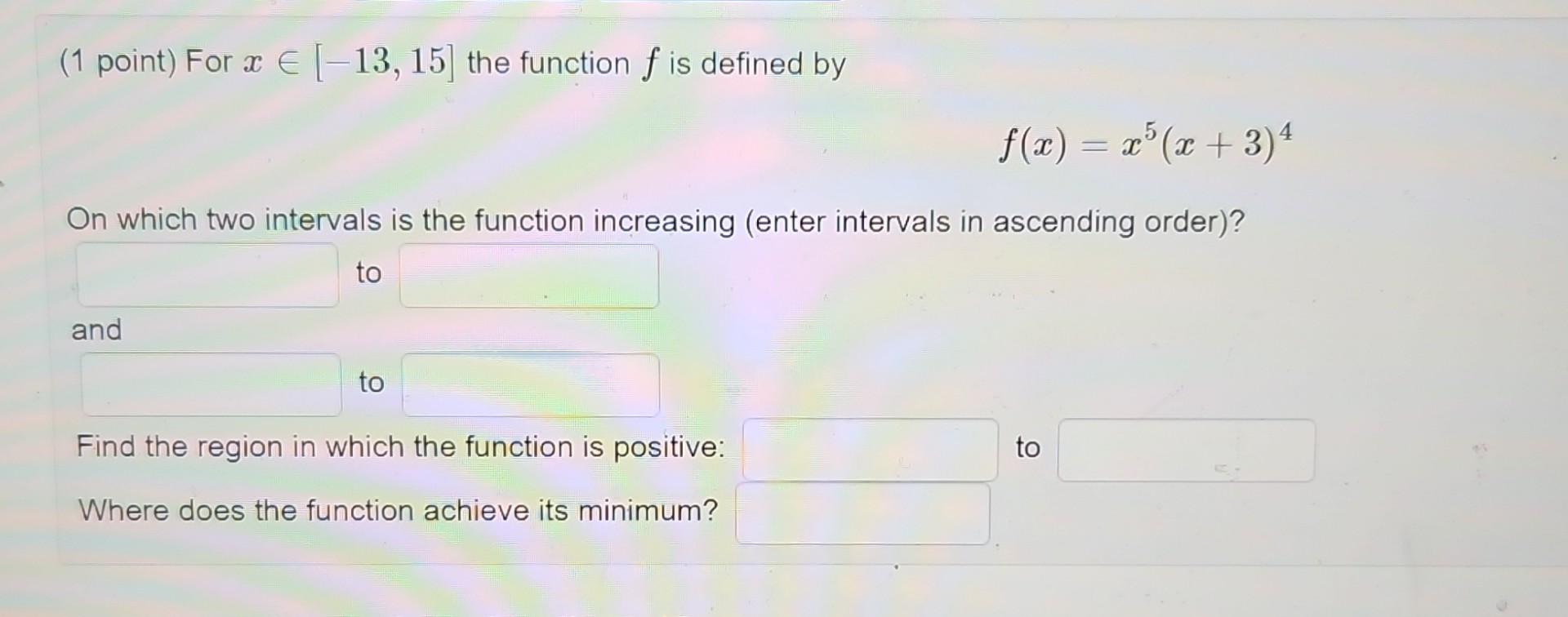 Solved (1 point) For x∈[−13,15] the function f is defined by | Chegg.com