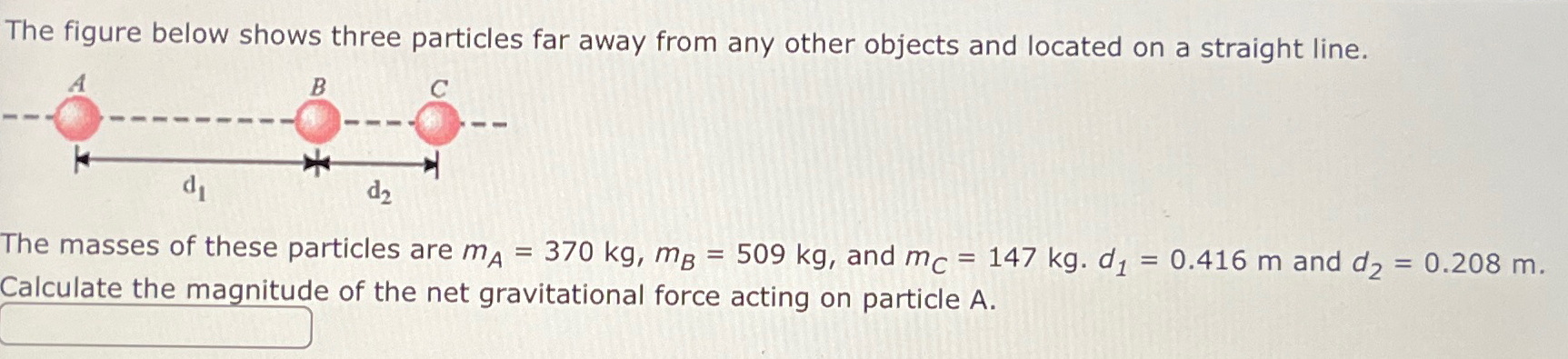 The figure below shows three particles far away from | Chegg.com