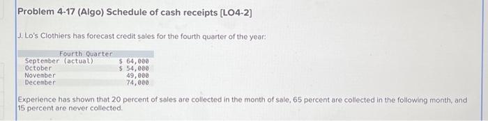 Problem 4-17 (Algo) Schedule of cash receipts [LO4-2] | Chegg.com