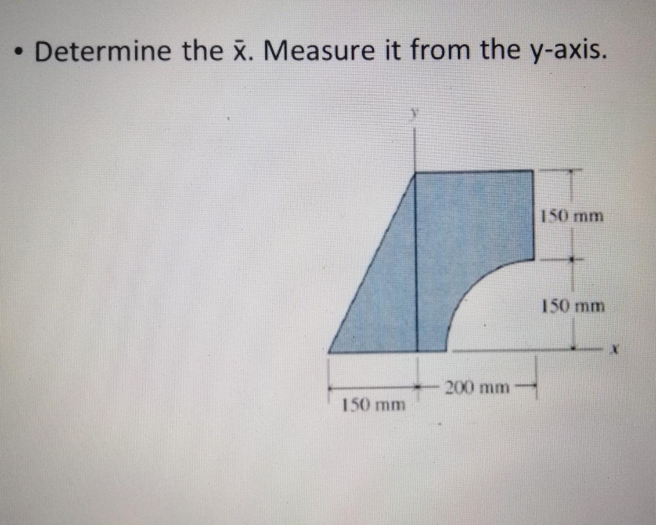 Solved • Determine the X. Measure it from the y-axis. 150 mm | Chegg.com
