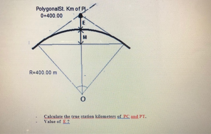 Solved (Elements of a Simple Horizontal Curve) A horizontal | Chegg.com