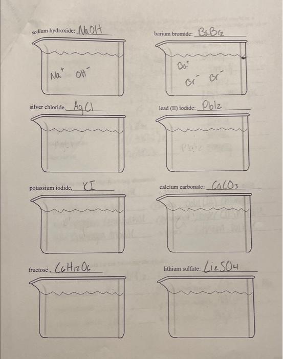 Solved for each substance below, write the formula of the | Chegg.com