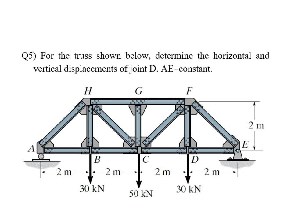 Solved (5) For the truss shown below, determine the | Chegg.com