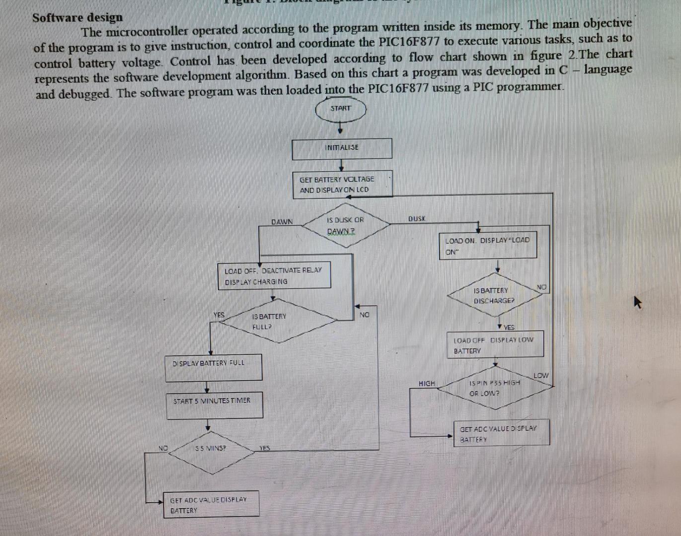 Abstract: This paper describes a microcontroller | Chegg.com