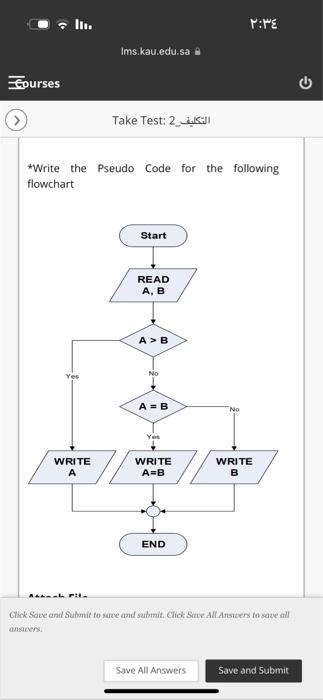 Solved 2. Pseudo Code a. Describes internal logic of | Chegg.com