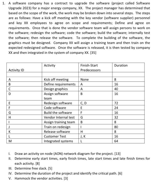 Solved 1. A software company has a contract to upgrade the | Chegg.com