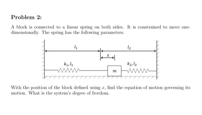 Solved Problem 2: A block is connected to a linear spring on | Chegg.com