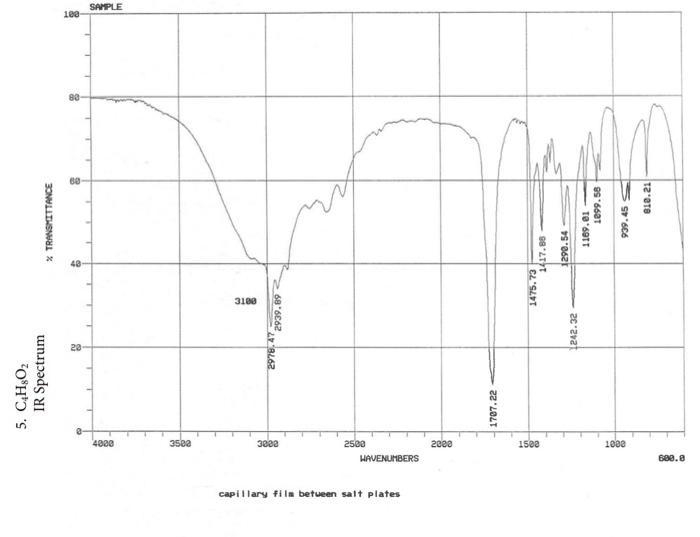 Solved Infrared Spectroscopy 'H-NMR Spectroscopy 13 C-NMR | Chegg.com Solved Infrared Spectroscopy 'H-NMR Spectroscopy 13 C-NMR | Chegg.com