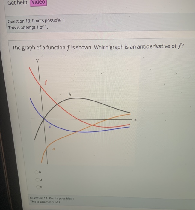 Solved for the constant of the second antiderivative. Find | Chegg.com