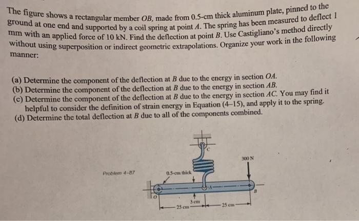 Solved The figure shows a rectangular member OB, made from | Chegg.com