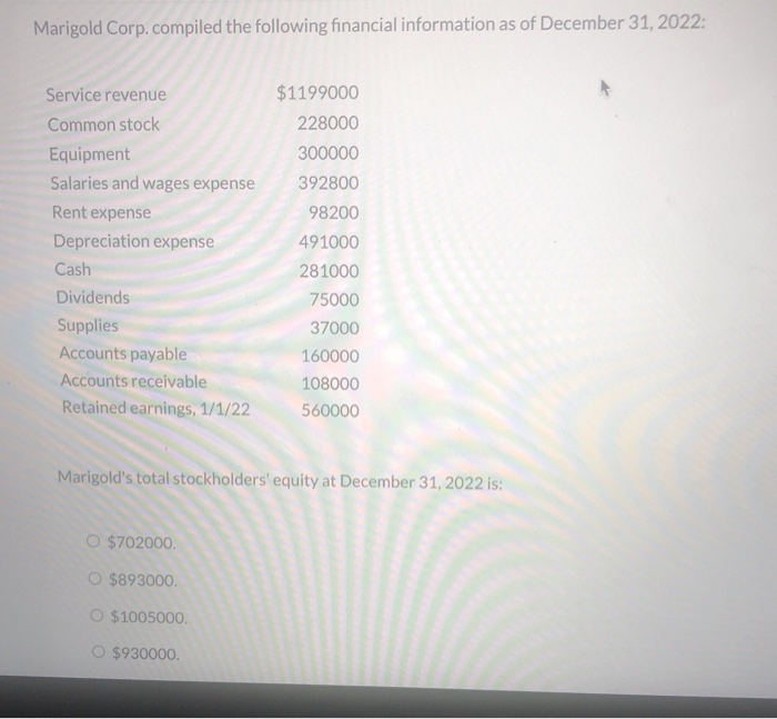 Solved Marigold Corp.compiled the following financial | Chegg.com