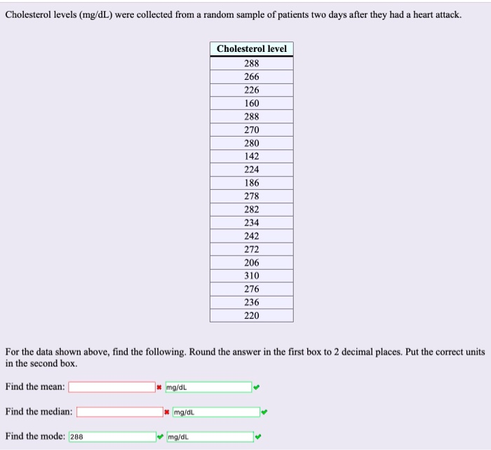 Solved An employee at Coconino Community College (CCC) is | Chegg.com
