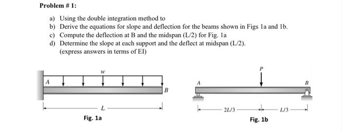 Solved Problem \# 1: a) Using the double integration method | Chegg.com
