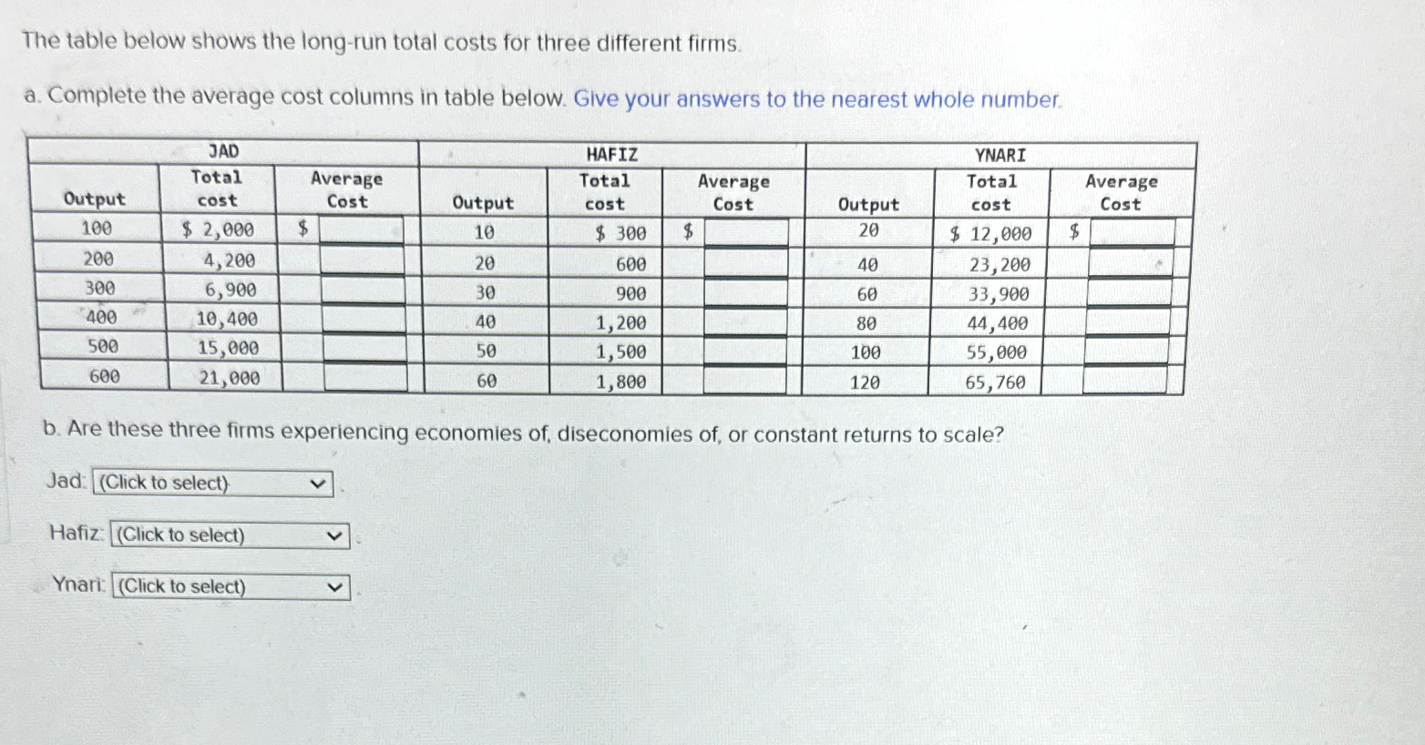 Solved The table below shows the long-run total costs for | Chegg.com