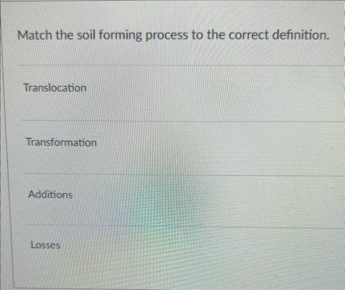 Solved Match the soil forming process to the correct | Chegg.com