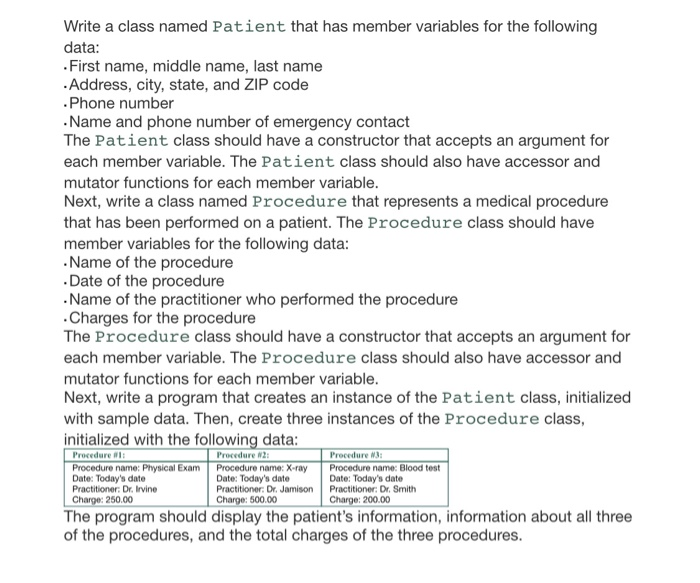 Solved Write a class named Patient that has member variables | Chegg.com