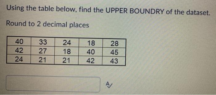 Solved Using the table below, find the UPPER BOUNDRY of the | Chegg.com