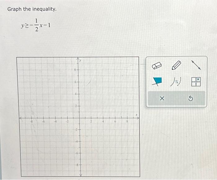 Solved Solve for y. −3∣4y∣=60 If there is more than one | Chegg.com