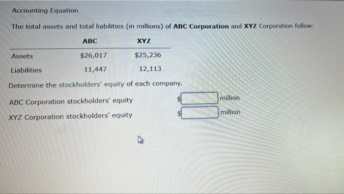 Solved Accounting Equation The total assets and total | Chegg.com