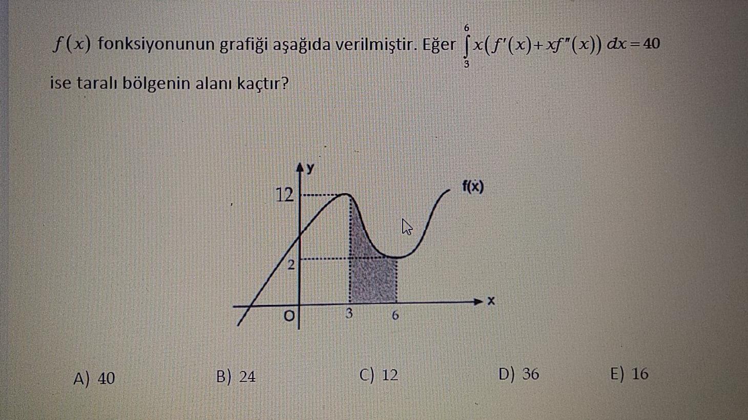 Solved $(x) fonksiyonunun grafiği aşağıda verilmiştir. Eğer | Chegg.com