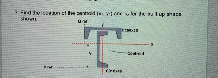 Solved 3. Find the location of the centroid (X1, y1) and Ixx | Chegg.com