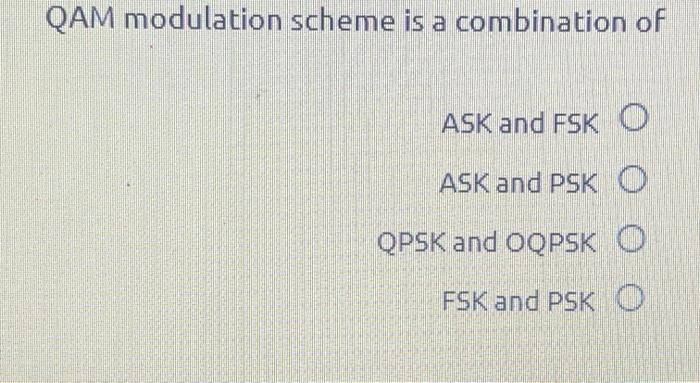 Solved QAM modulation scheme is a combination of ASK and FSK | Chegg.com