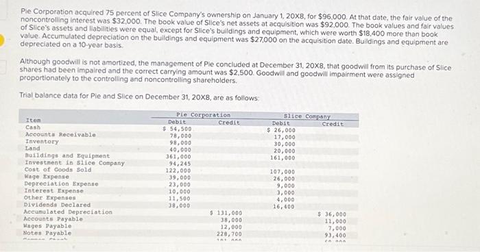 Solved b. Prepare a three-part consolidation worksheet for | Chegg.com