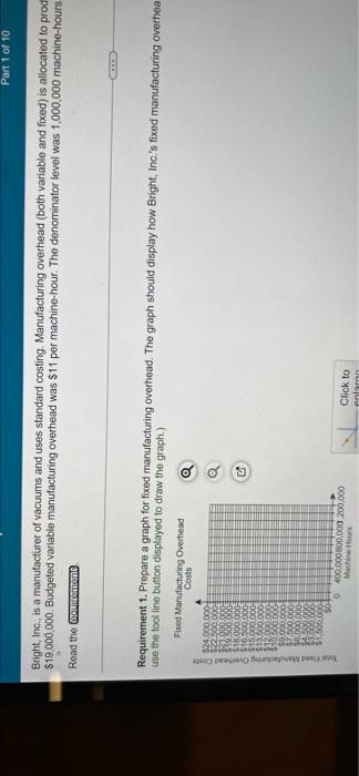 Solved Х Requirements o o 1. Prepare a graph for fixed | Chegg.com