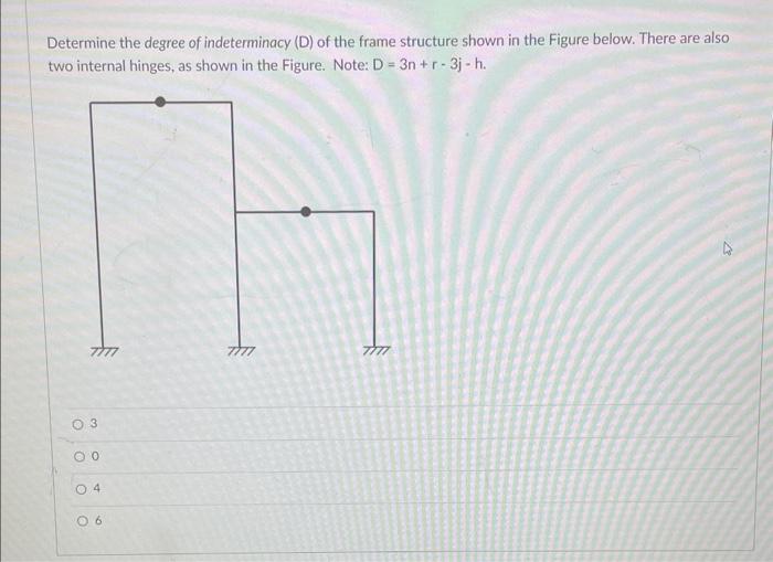 Solved Determine the degree of indeterminacy (D) of the | Chegg.com