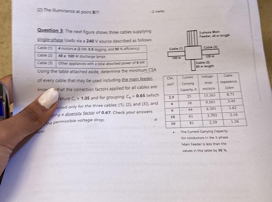 Solved (2) ﻿The iluminance at point B2 ?(2) ﻿marks)Question | Chegg.com