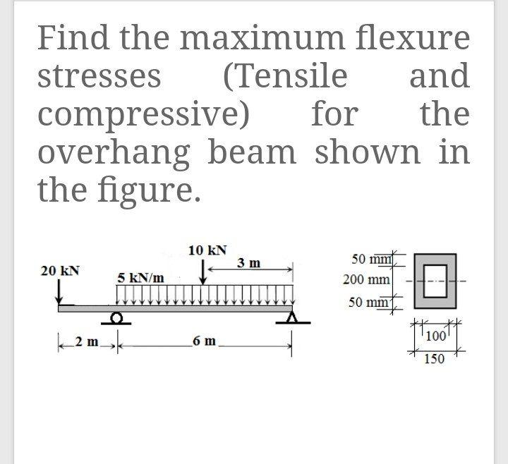 Solved Find the maximum flexure stresses (Tensile and | Chegg.com